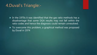 Dissolved Gas Analysis of conventional diagnosis techniques for ...