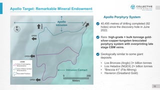 Collective Mining Limited - February 2024 | PDF
