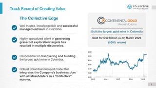 Collective Mining Limited - February 2024 | PPT