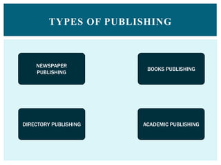 Publishing | PPTX