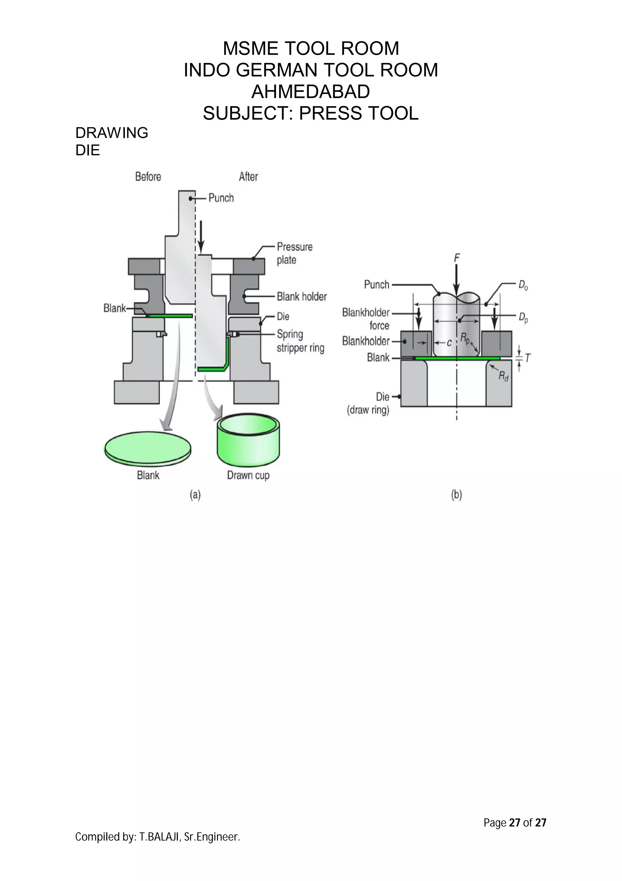 Type Of Non cutting Operations (Press Tool) | PDF