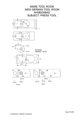 Type Of Non cutting Operations (Press Tool) | PDF
