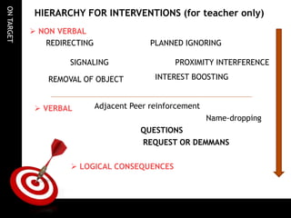 CMP Roxana final version | PPTX | Homework and Study | Education