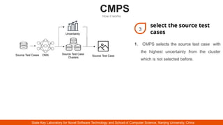 Cluster-Based Multi-Objective Metamorphic Test Case Pair Selection for ...