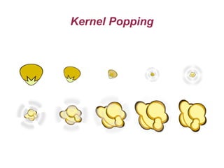 Popcorn Panic | PPT