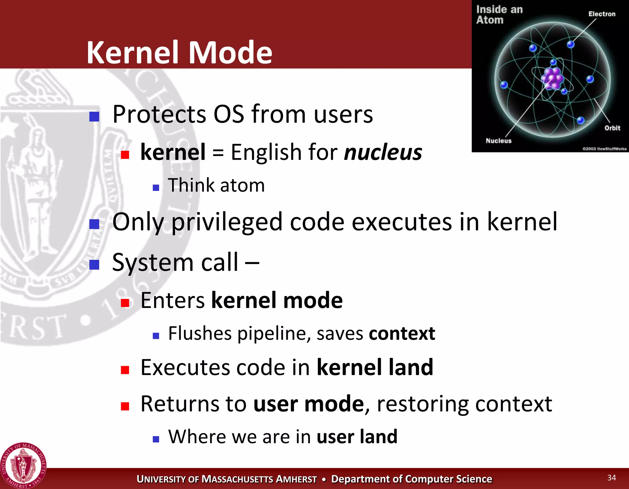Operating Systems - Architecture | PPT