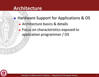 Operating Systems - Architecture | PPT