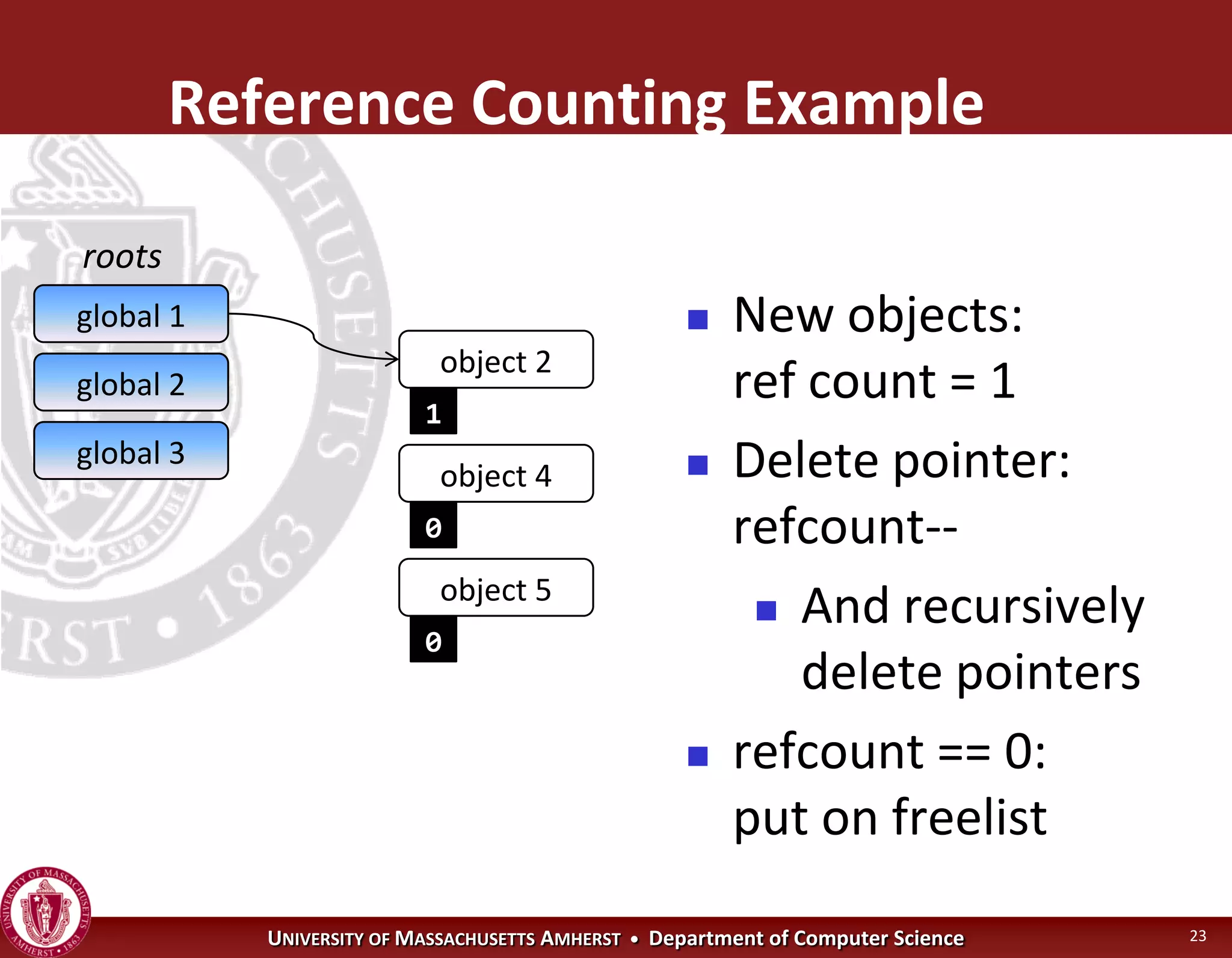 Operating Systems - Garbage Collection | PDF