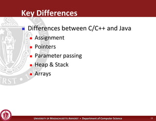 Operating Systems - Intro to C++ | PDF | Programming Languages | Computing