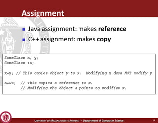 Operating Systems - Intro to C++ | PDF | Programming Languages | Computing