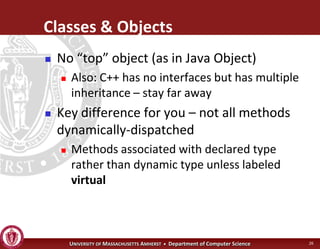 Operating Systems - Intro to C++ | PDF | Programming Languages | Computing
