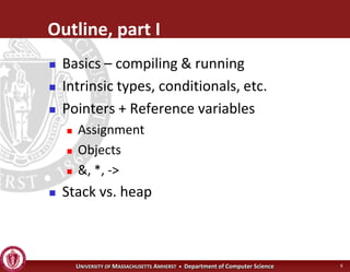Operating Systems - Intro to C++ | PDF | Programming Languages | Computing