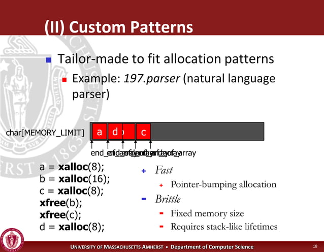 Operating Systems - Dynamic Memory Management | PPT