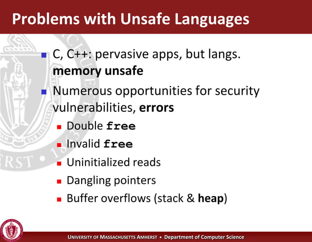Operating Systems - Dynamic Memory Management | PPT