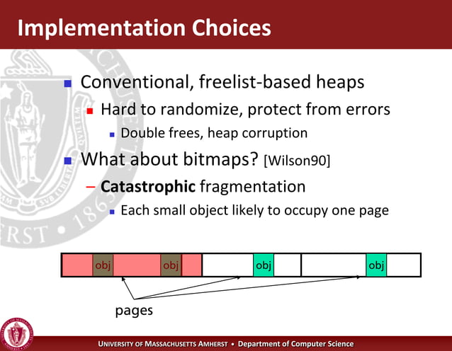 Operating Systems - Dynamic Memory Management | PPT