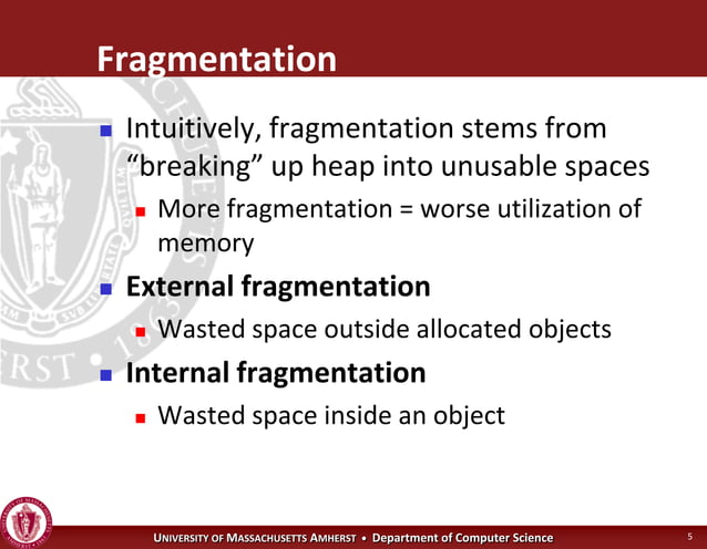 Operating Systems - Dynamic Memory Management | PPT