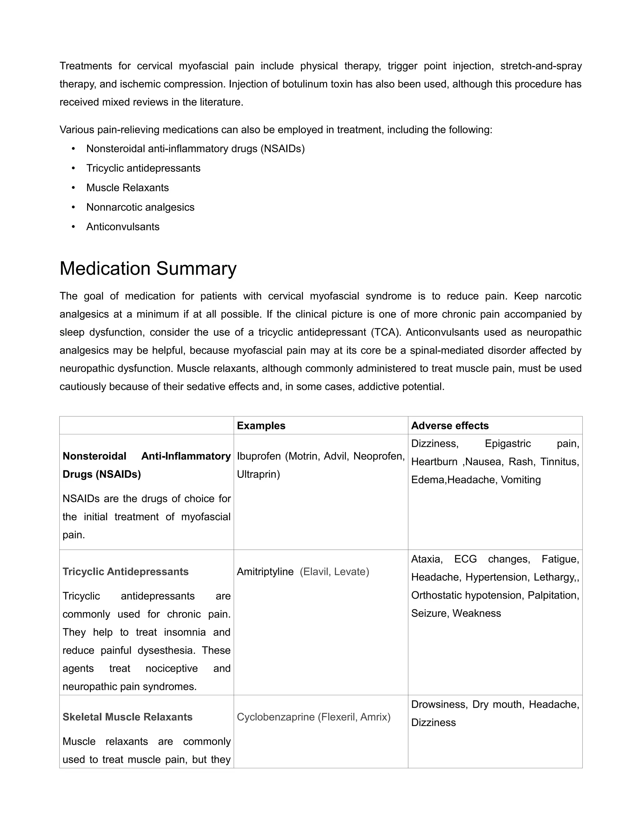 Chronic Myofascial Pain Syndrome- Final Case Presentation | PDF