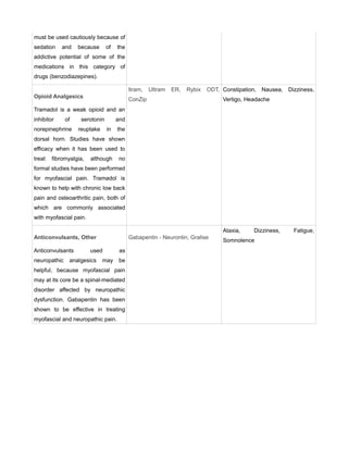 Chronic Myofascial Pain Syndrome- Final Case Presentation | PDF