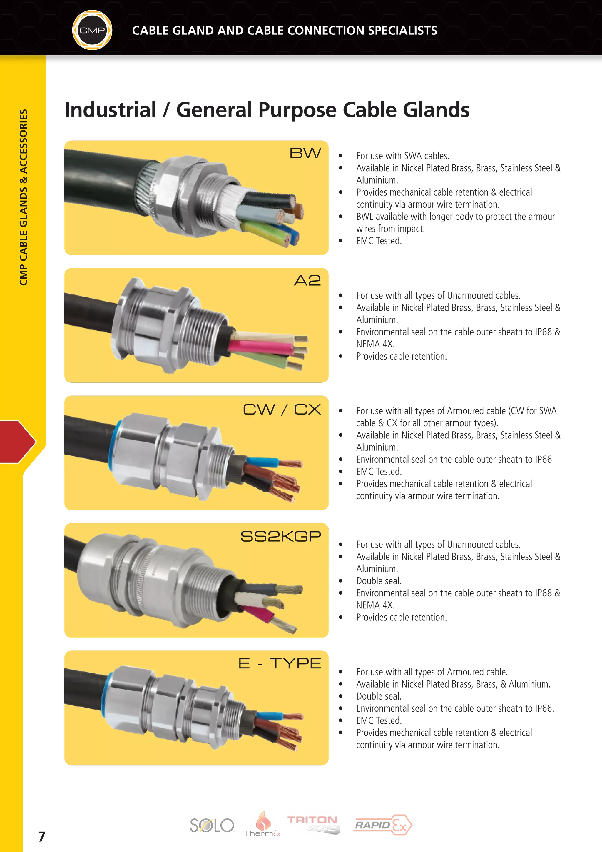 CMP CABLE GLANDS | PDF