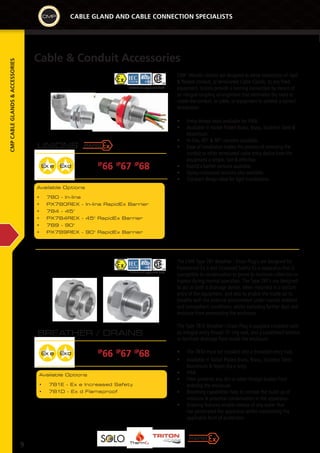 CMP CABLE GLANDS | PDF