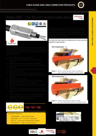 CMP CABLE GLANDS | PDF
