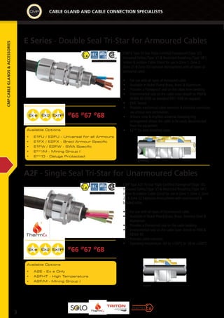 CMP CABLE GLANDS | PDF