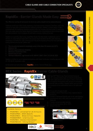 CMP CABLE GLANDS | PDF