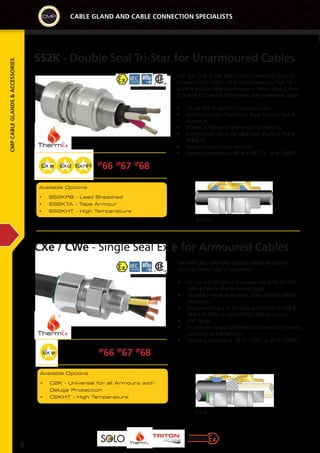 CMP CABLE GLANDS | PDF