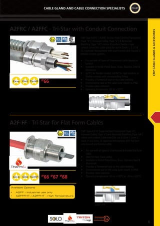 CMP CABLE GLANDS | PDF