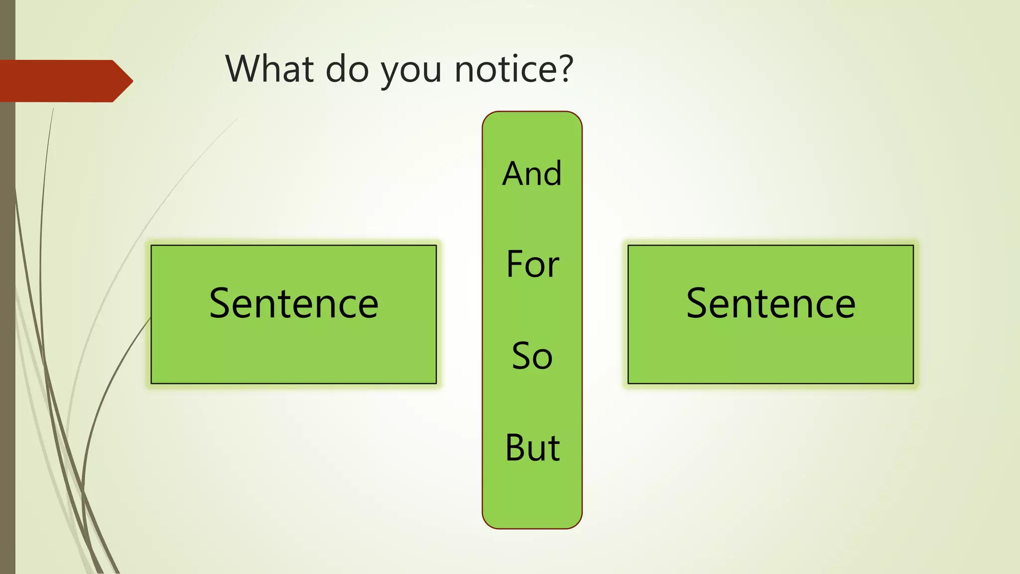 Compound sentences | PPTX