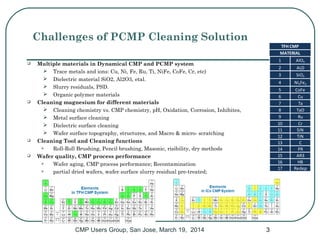 Cmpug 2014 brite clean | PPT