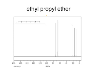 Ethyl Propyl Ether Nmr