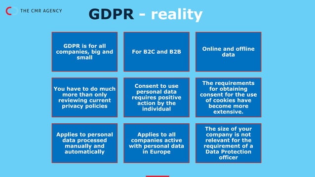 CMR - GDPR - general introduction for marketeers | PDF | Internet Safety | Parenting