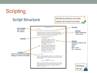 CM R081 lesson 7 storyboards and scripts | PPTX