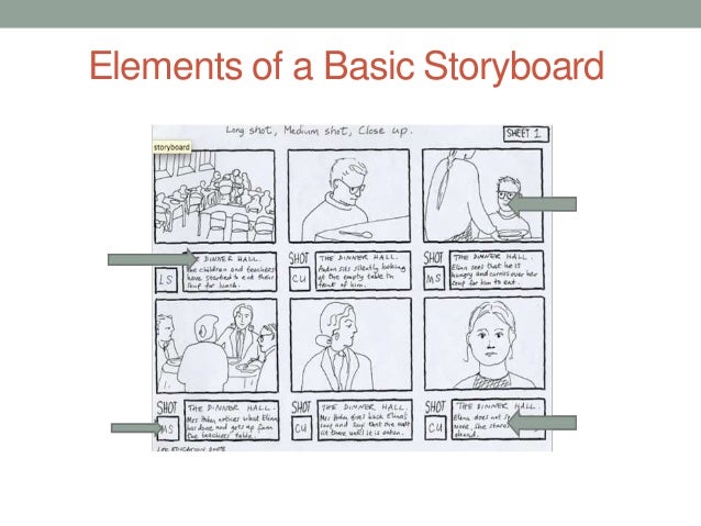 CM R081 Lesson 7 Storyboards And Scripts cm-r081-lesson-7-storyboards-and-scripts