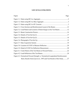 Recycled Concrete Aggregate (RCA) for Infrastructure Elements | PDF ...