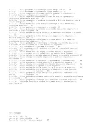 Cmrecnjak istrazivanje problematike_mis_29-8-08 | PDF