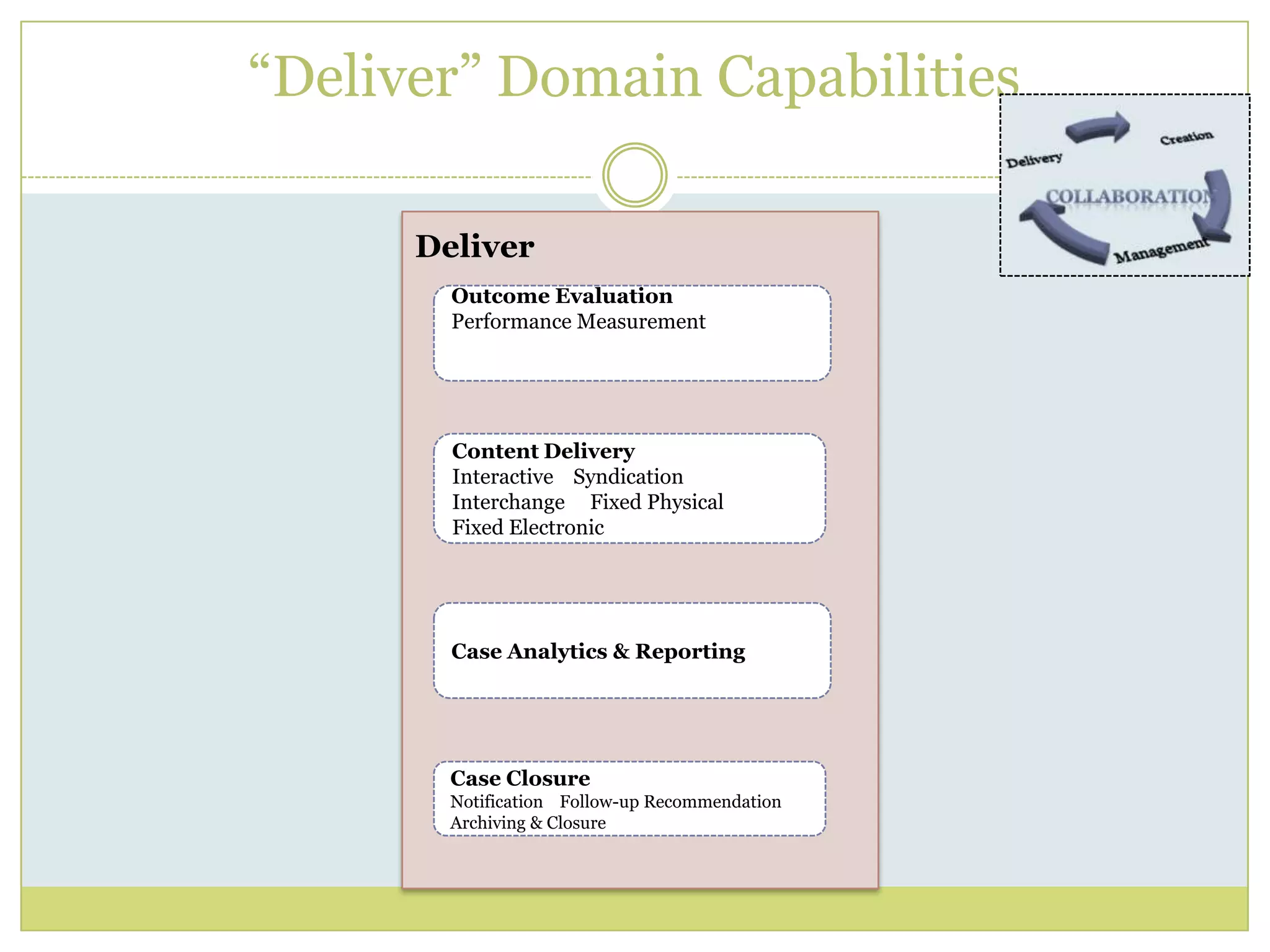 Case Management Reference Architecture | PPTX