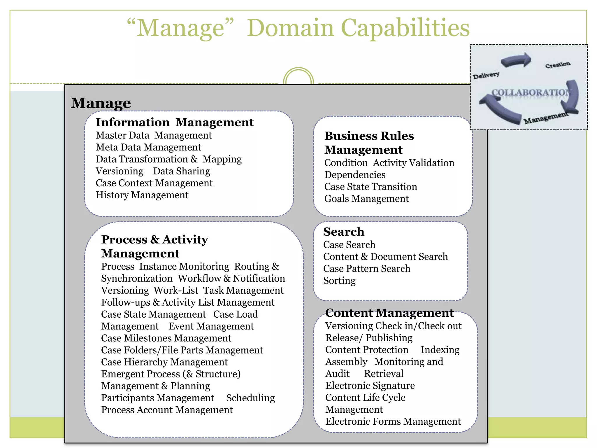 Case Management Reference Architecture | PPTX