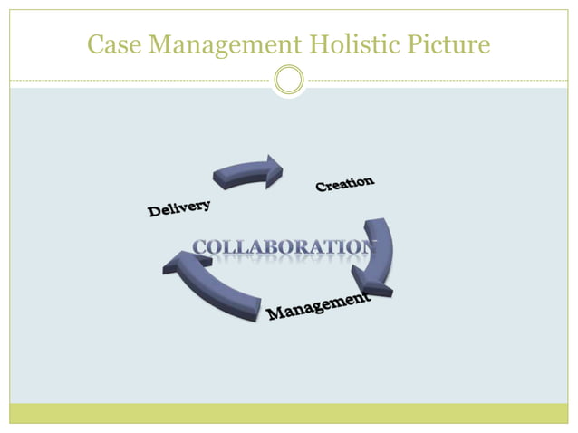 Case Management Reference Architecture | PPTX