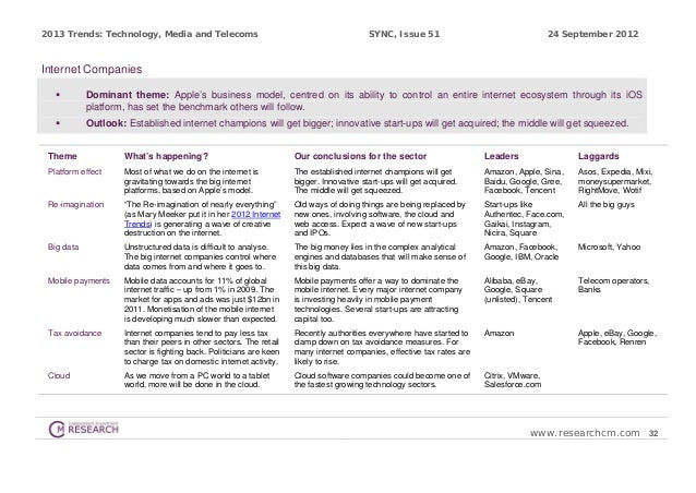 2013 Global Trends in Technology, Media and Telecoms