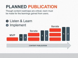 Agile Content Strategy | PPTX