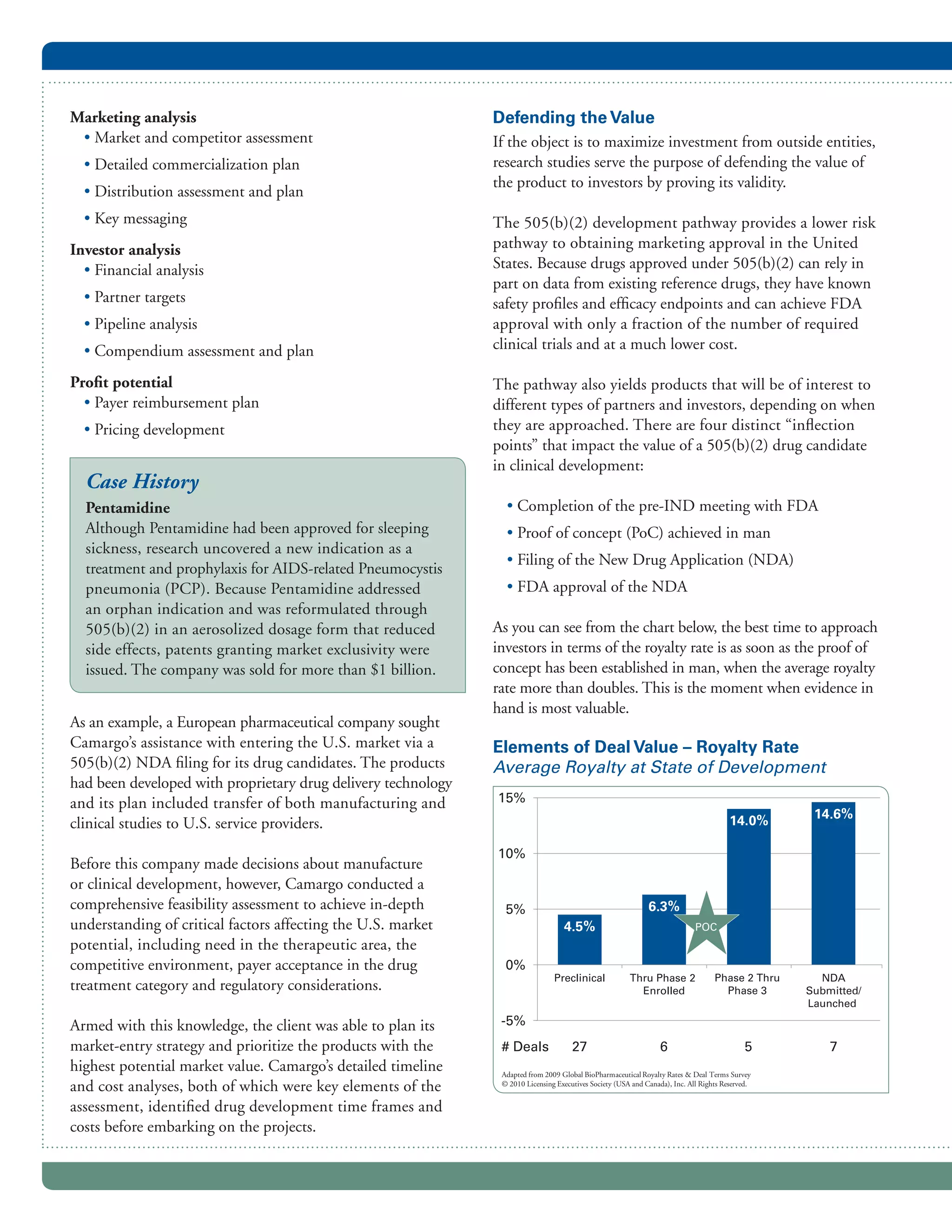 Product Development | PDF