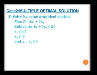 CMR_Graphical Method -Special cases.pdf