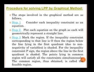 CMR_Graphical Method -Special cases.pdf
