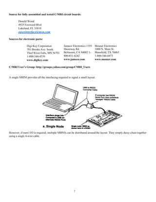 Cmri and signaling handout 2018 | PDF