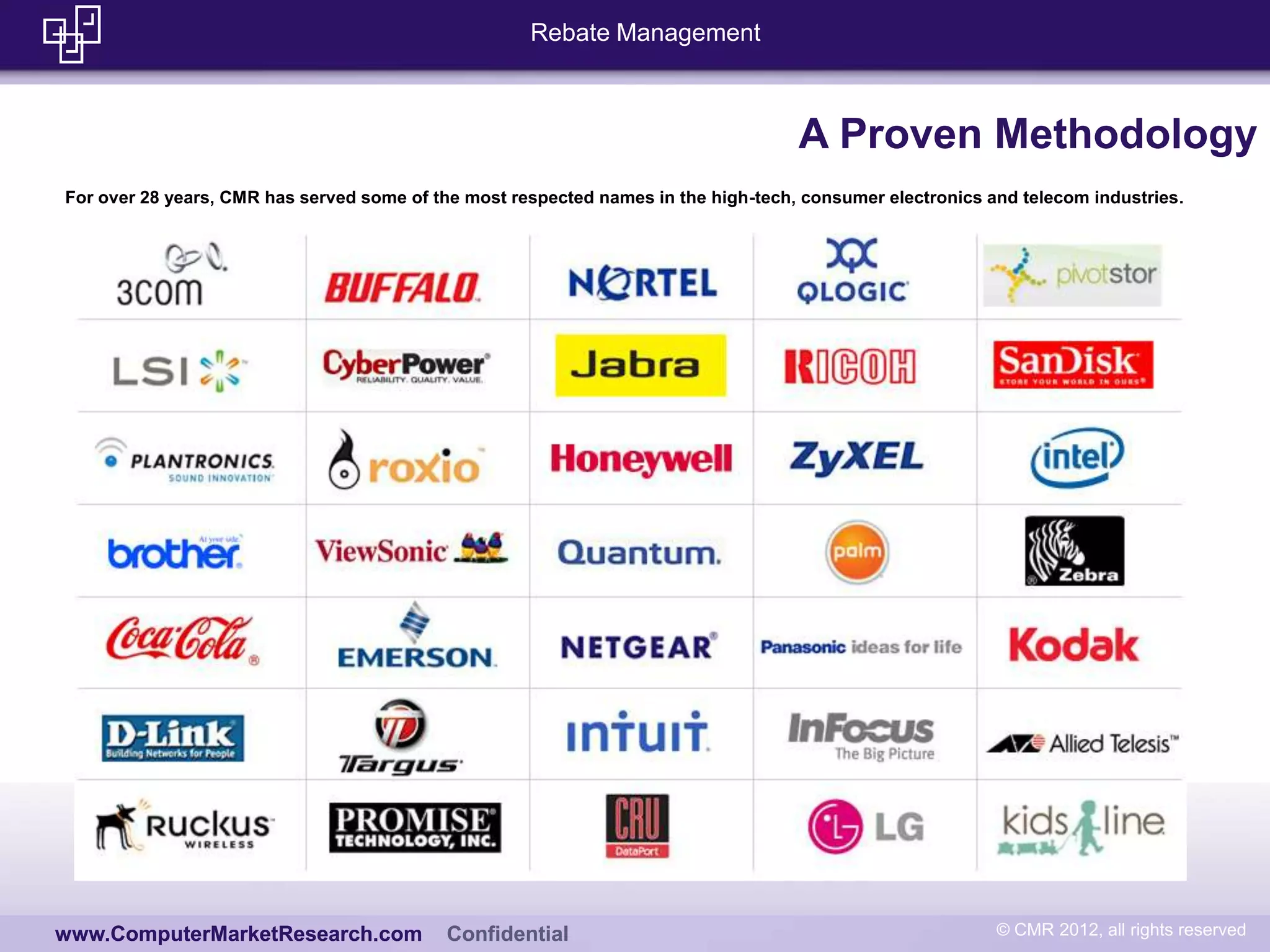 Rebate Management by Computer Market Research | PPT
