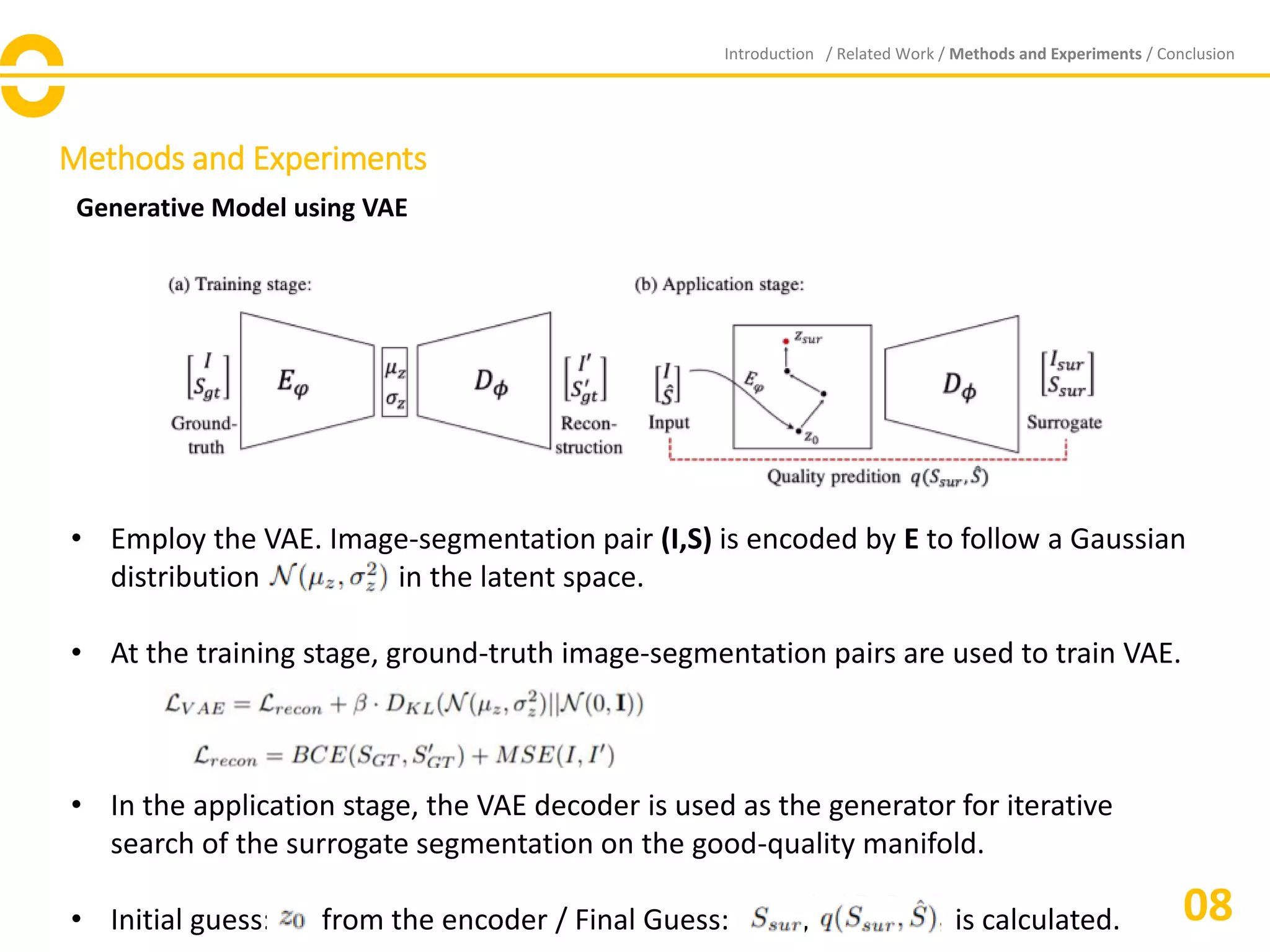 Deep Generative model-based quality control for cardiac MRI segmentation | PPT