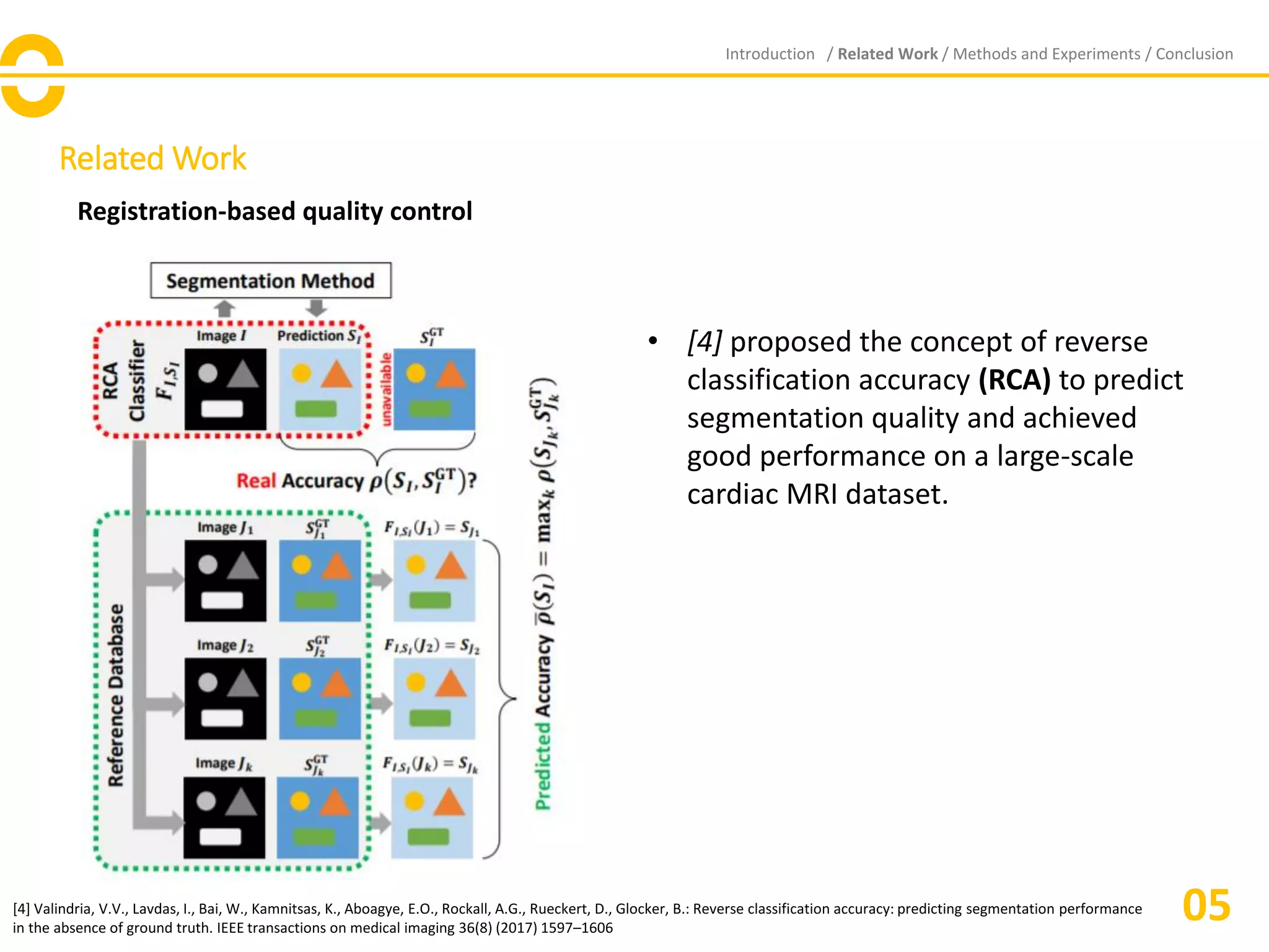 Deep Generative model-based quality control for cardiac MRI ...