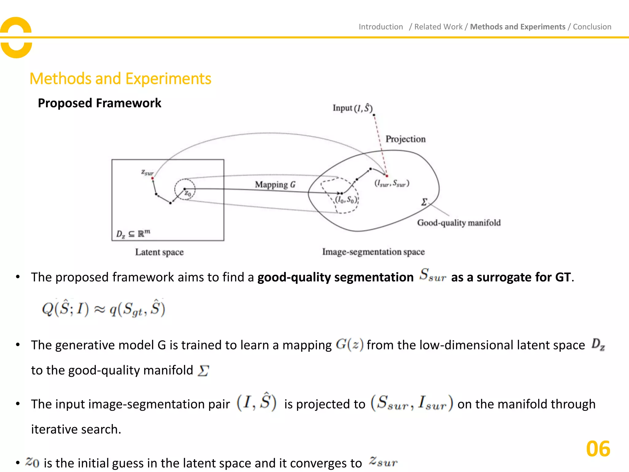 Deep Generative model-based quality control for cardiac MRI segmentation | PPT